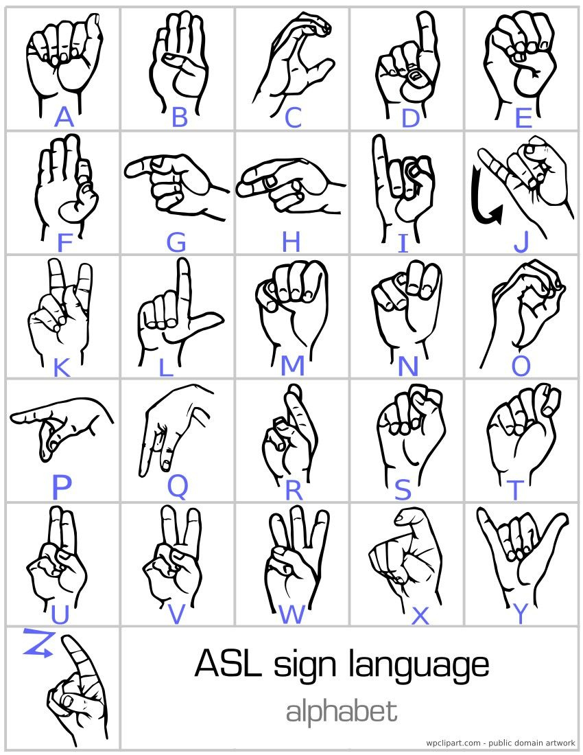 Sign Language Alphabet Printable Worksheets Language Worksheets Sign Language Alphabet Printable Worksheets Language Worksheets