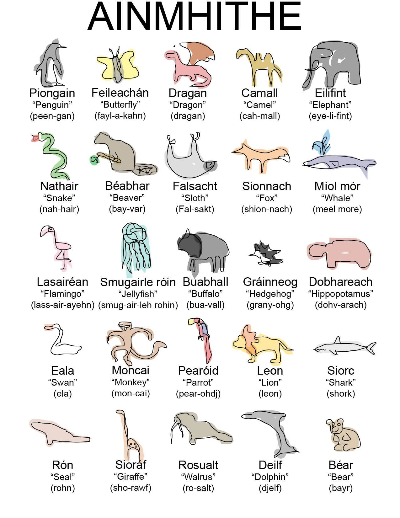 Irish Language Worksheets Language Worksheets Irish Language Worksheets Language Worksheets