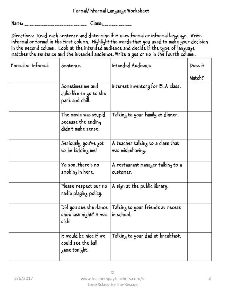 Formal Vs Informal Language Conversations From The Classroom | Language ...