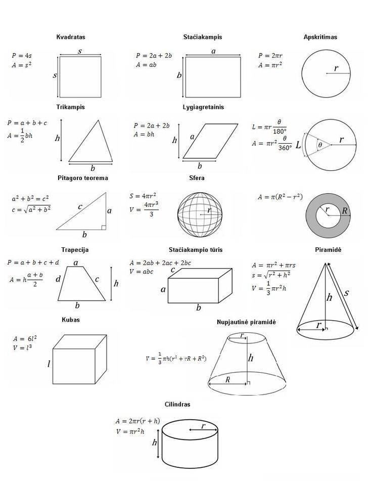 Geometry Worksheets Grade 10 Language Worksheets