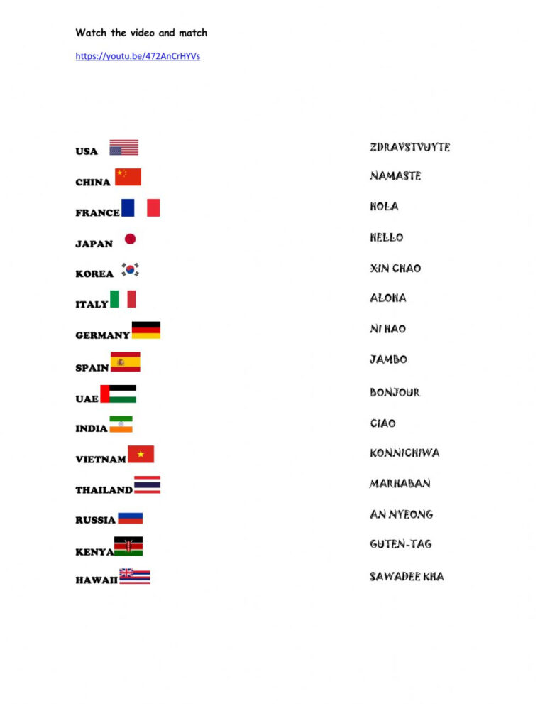 Saying Hello In Different Languages Worksheet | Language Worksheets