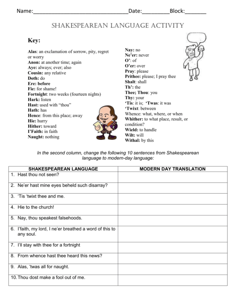 Shakespeare Language Translation Worksheet | Language Worksheets